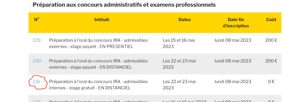Inscription en ligne : mode d’emploi – Institut Régional d ...
